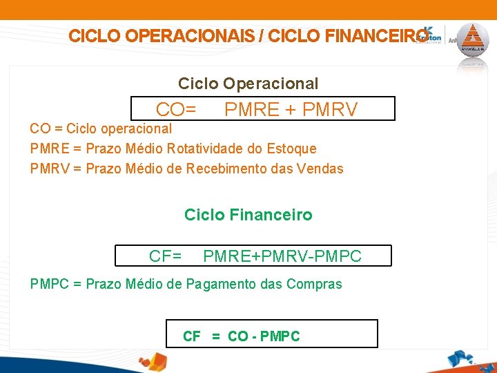 CICLO OPERACIONAL E CICLO DE CAIXA ESTRUTURA E