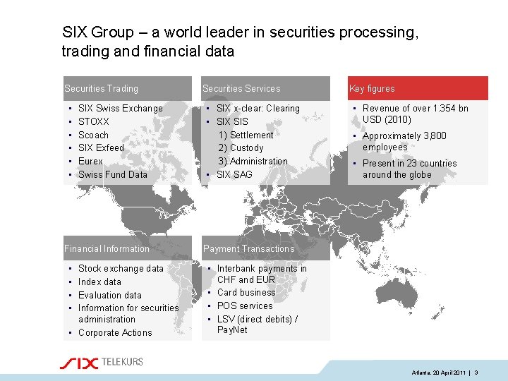 Securities Valuations A Primer The When Why What