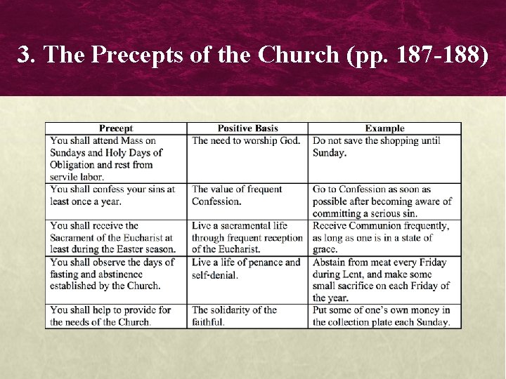 Chapter 8 The Ten Commandments and The Beatitudes