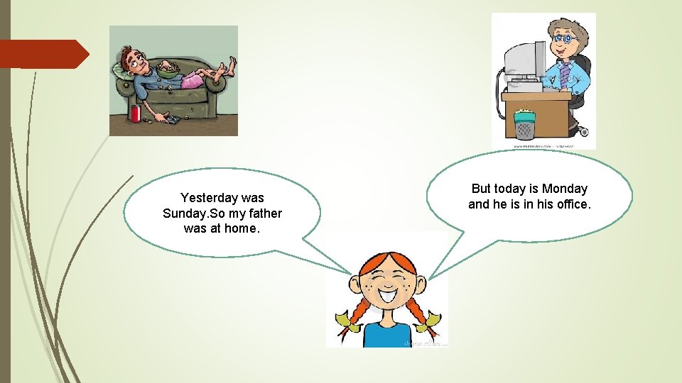 THE PAST SIMPLE TENSE TO BE WAS WERE