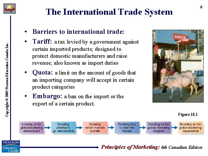 Copyright 2005 Pearson Education Canada Inc The Global