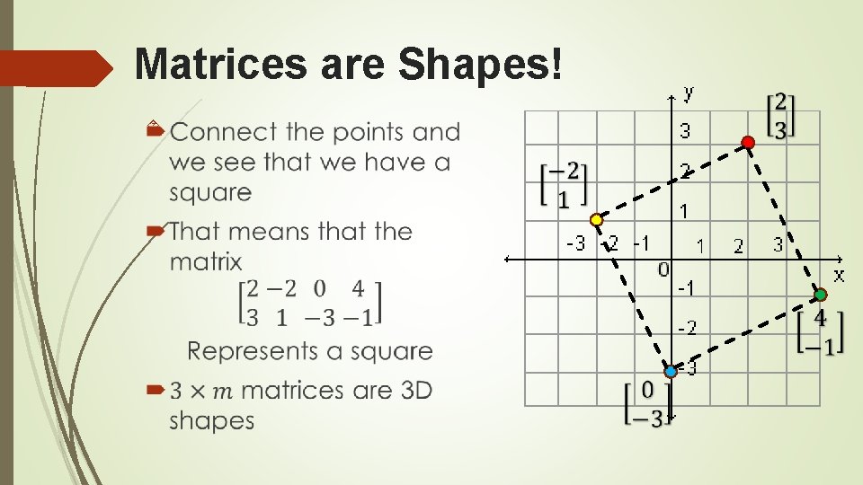 Algebra 2 Daily Intro 1318 Welcome Back Tell