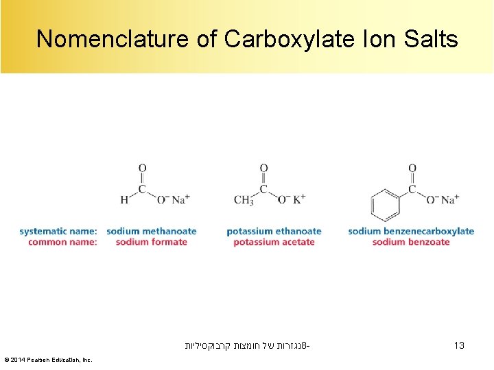 A Carbonyl Group An Acyl Group 8 2014