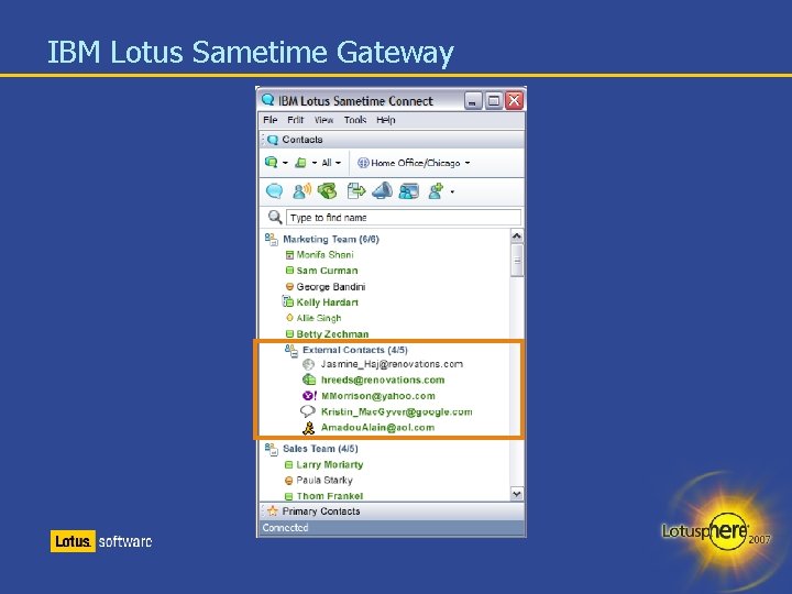 IBM Lotus Sametime Nuevas Tendencias en Colaboracin en