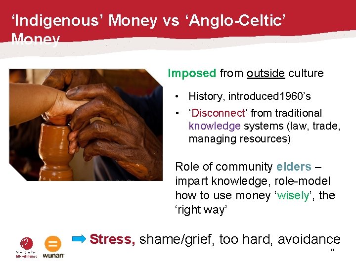 Money Culture Financial Capability and Wellbeing in Indigenous