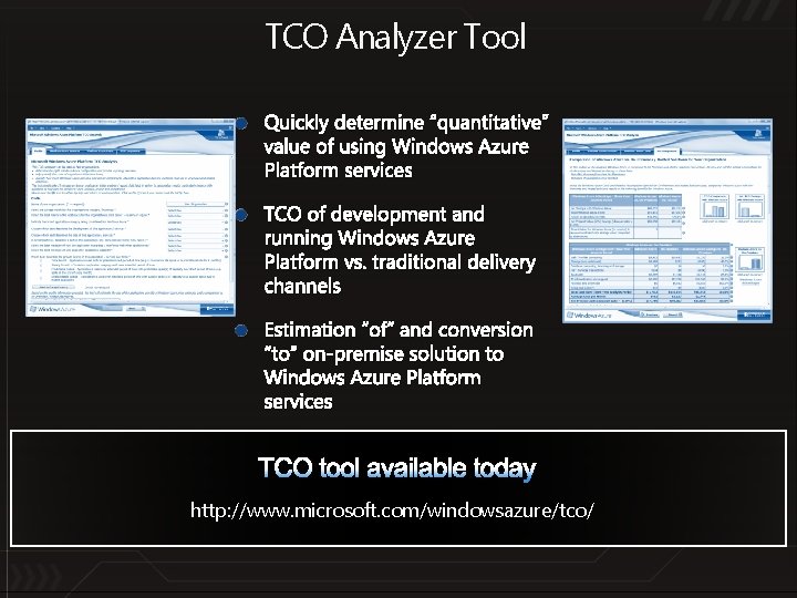 Windows Azure Platform Business Model Transforming to a