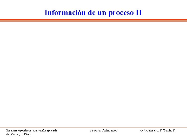 Sistemas Operativos Tema 2 Procesos e hilos Contenido