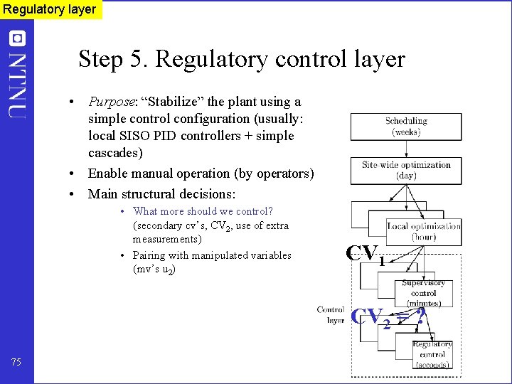 Part 3 Regulatory stabilizing control Outline Inventory level