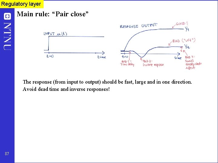 Part 3 Regulatory stabilizing control Outline Inventory level