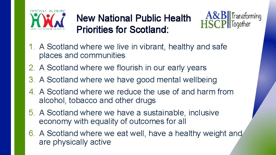 Argyll Bute Health Wellbeing Development Day Support People