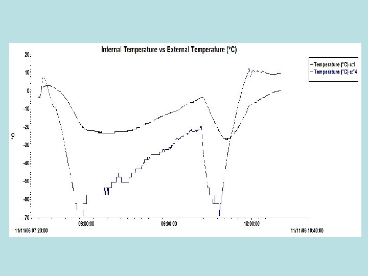 Team Hubble Jr Final Presentation Rachel Small Holly