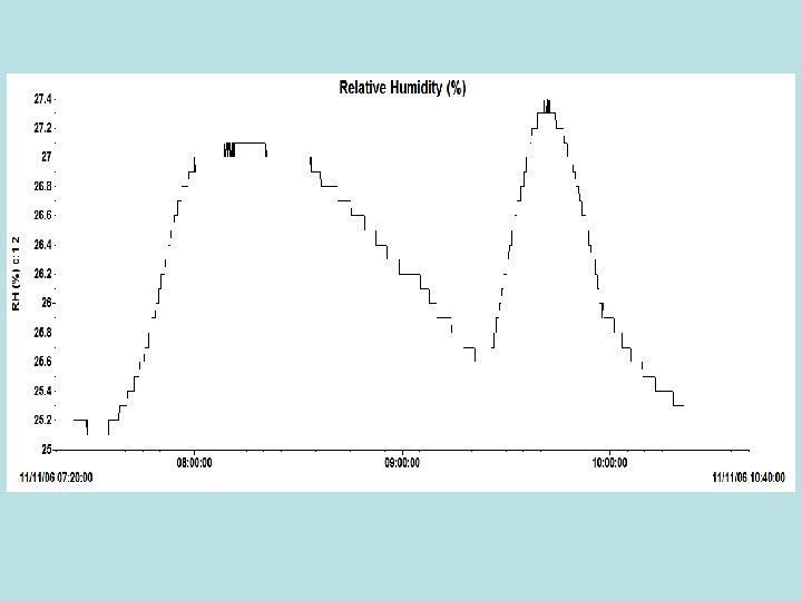 Team Hubble Jr Final Presentation Rachel Small Holly