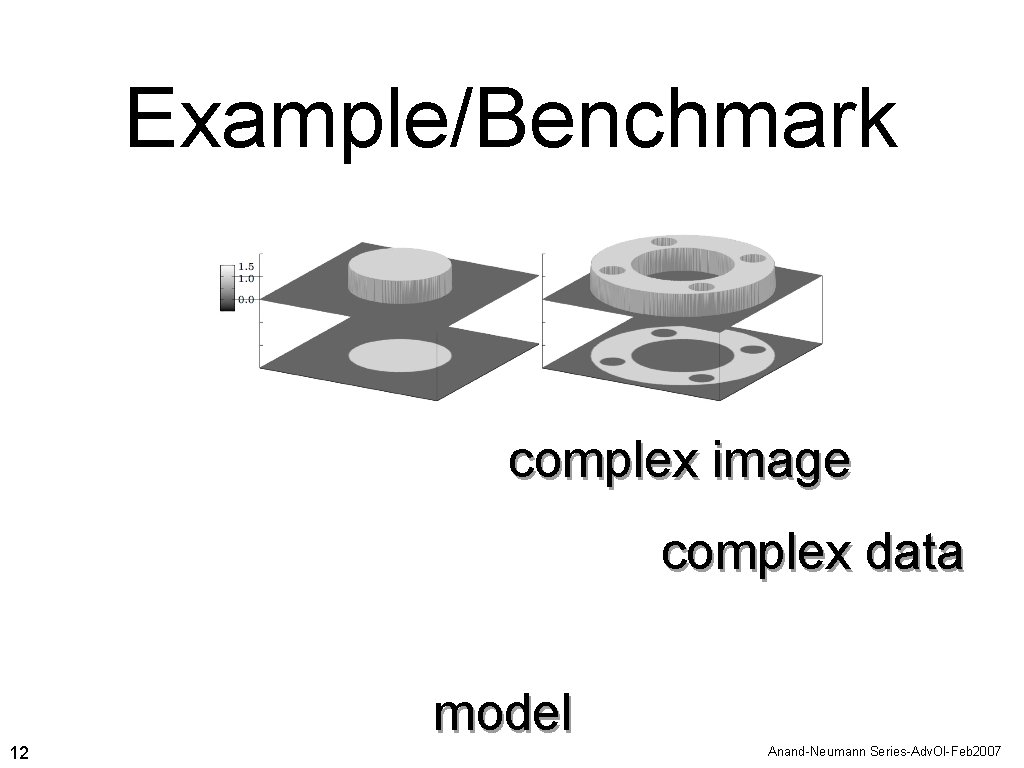 Using Neumann Series to Solve Inverse Problems in