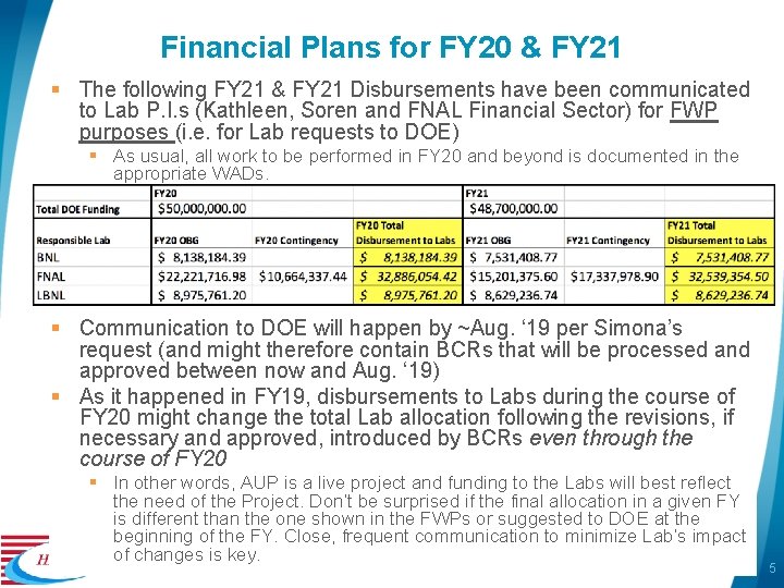 HLLHC Accelerator Upgrade Project PMG 17 Giorgio ApollinariRuben