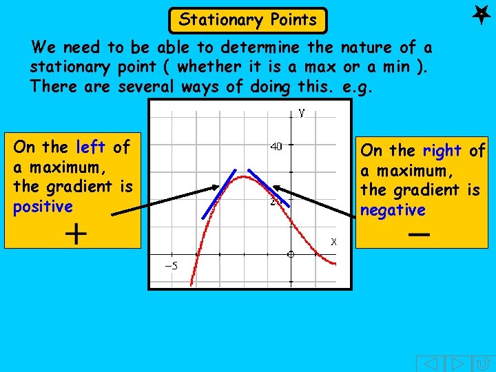 Differentiation Chap 9 Objective How to find Stationary