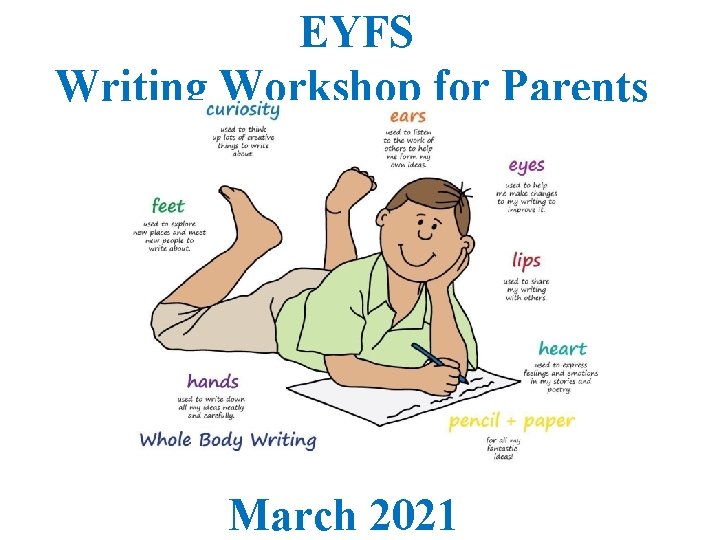 EYFS Writing Workshop for Parents March 2021 Aims