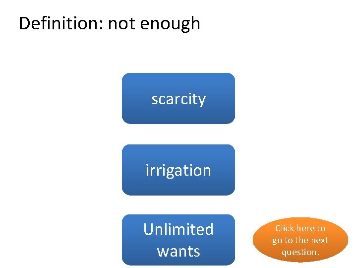 Unit 4 4 th Grade Social Studies Vocabulary