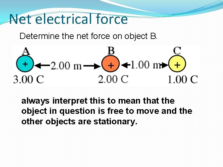 Coulombs Law linear and 2 dimensional interactions Forces