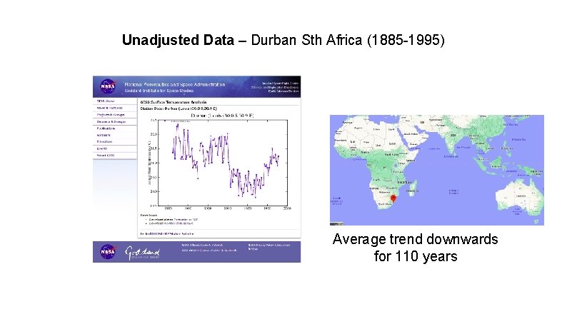 Global Warming or Cooling Facts about the temperature