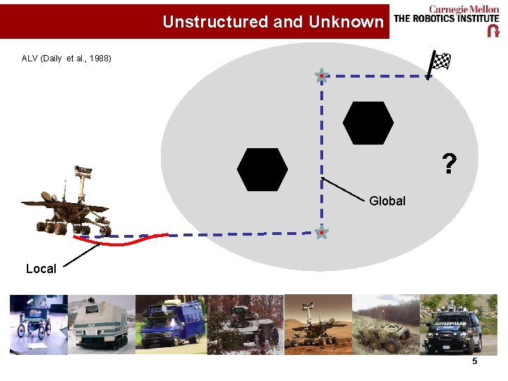 Mars Science Laboratory Rover Trajectory Planning Constrained Global