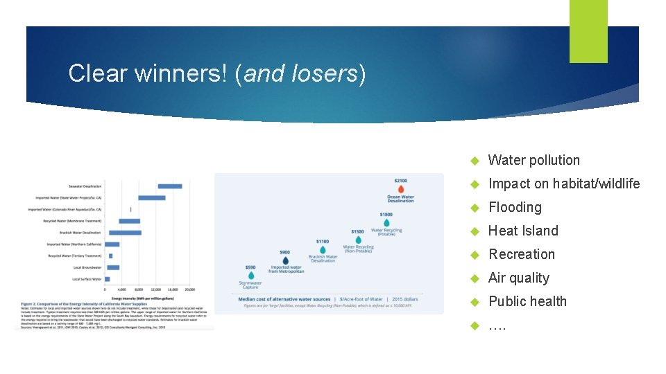 Water Resiliency Portfolio BRUCE REZNIK LA REGIONALSTATE WATER