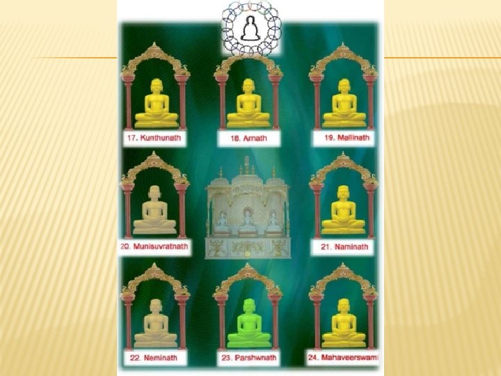 TEERTHANKAR BHAGWAN ABOUT TEERTHANKAR Preaches the Right path