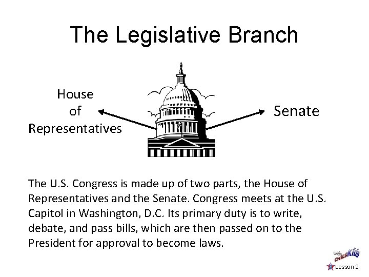Three Branches of Government Lesson 2 The Executive