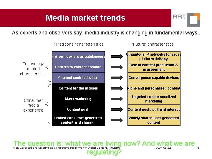 Regulation of converging media principles to make it