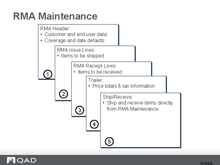 Easy OnBoarding RMA Process Easy onBoarding Service Contract