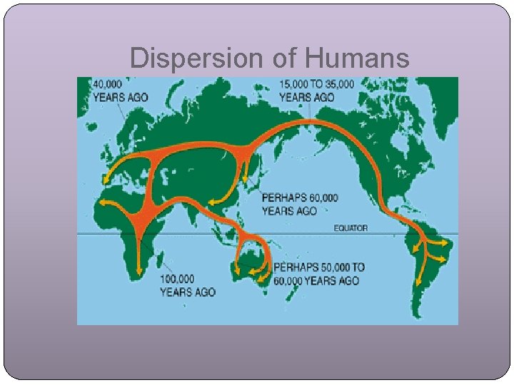 Ancient History Introduction Cities Civilizations Mesopotamia Ancient India