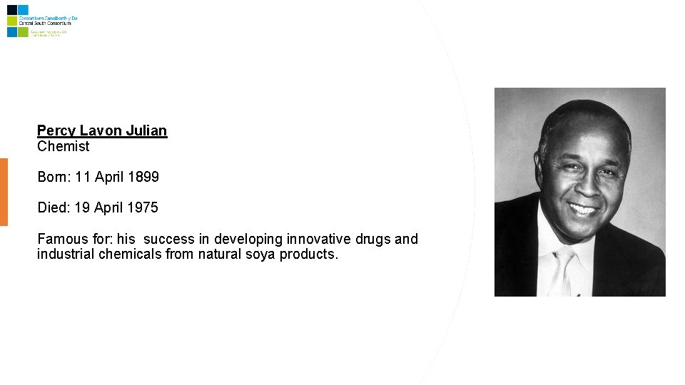 Black History Month Scientists and Inventors George Washington