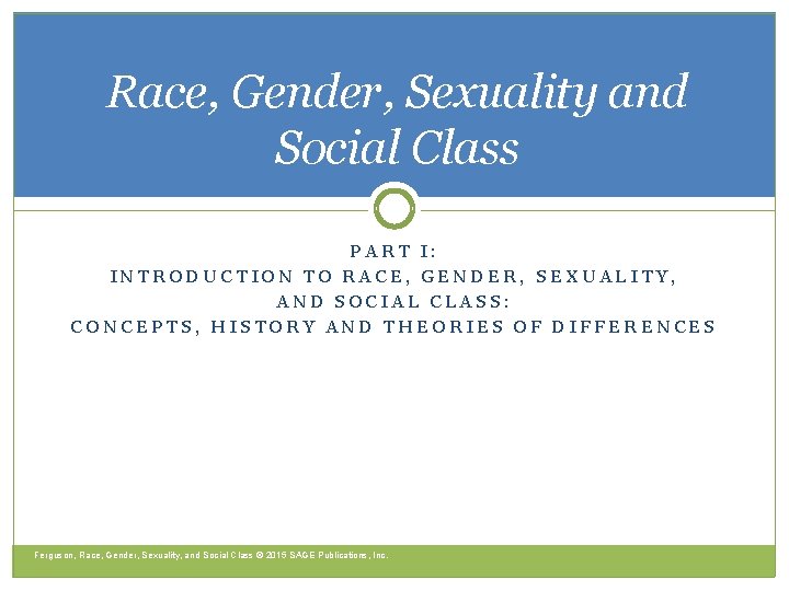 Race Gender Sexuality and Social Class PART I