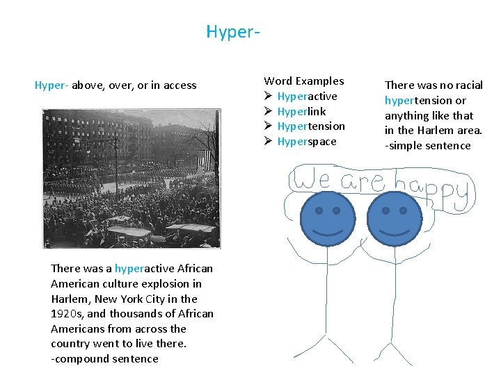 Prefixes Multi Fore Hyper and Self By Fiona