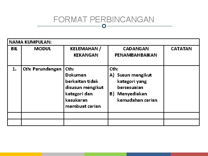 TAKLIMAT PELAKSANAAN MESYUARAT JAWATANKUASA LAMAN WEB JKKP BIL