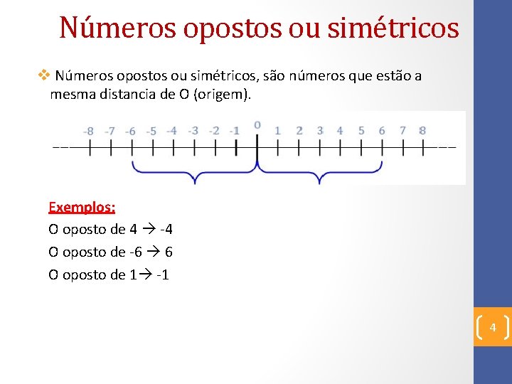 Nmeros inteiros Matria Matemtica Professora Mariane Krull Turma