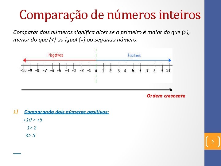 Nmeros inteiros Matria Matemtica Professora Mariane Krull Turma