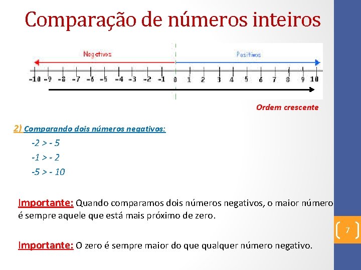Nmeros inteiros Matria Matemtica Professora Mariane Krull Turma