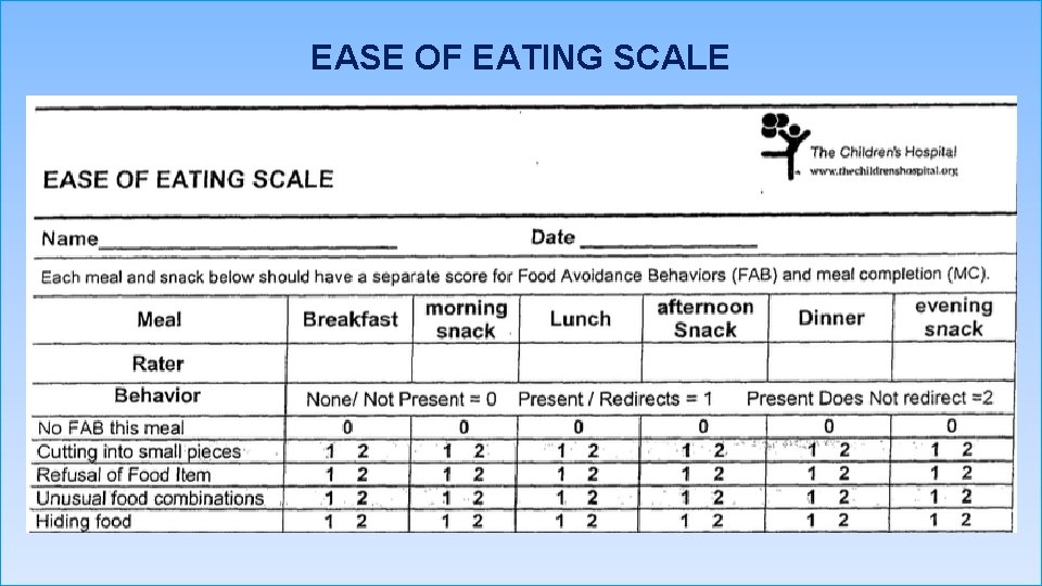 Coping and Calories Exploring the Relationship Between Meal