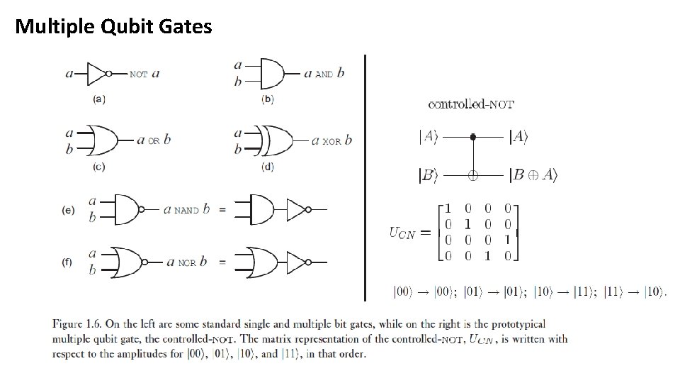 Quantum Computing Prabhas Chongstitvatana Faculty of Engineering ...