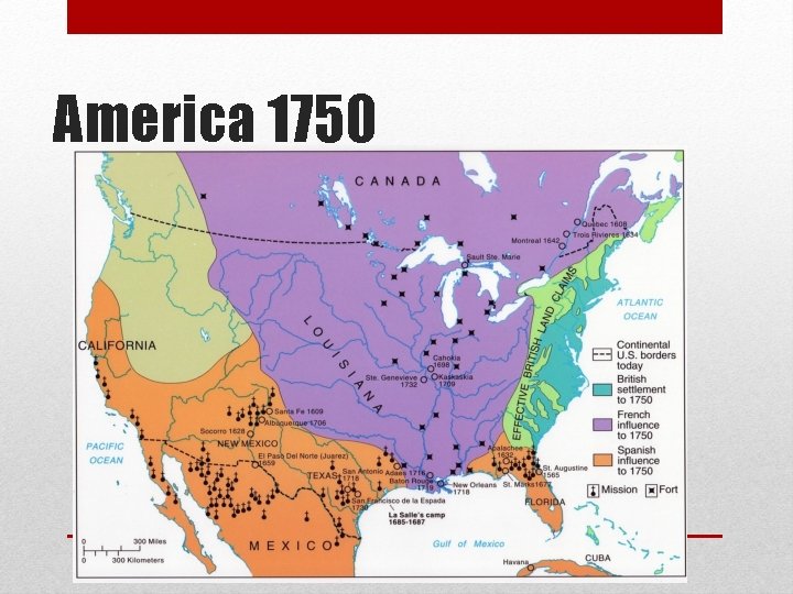 List as many things that you know about