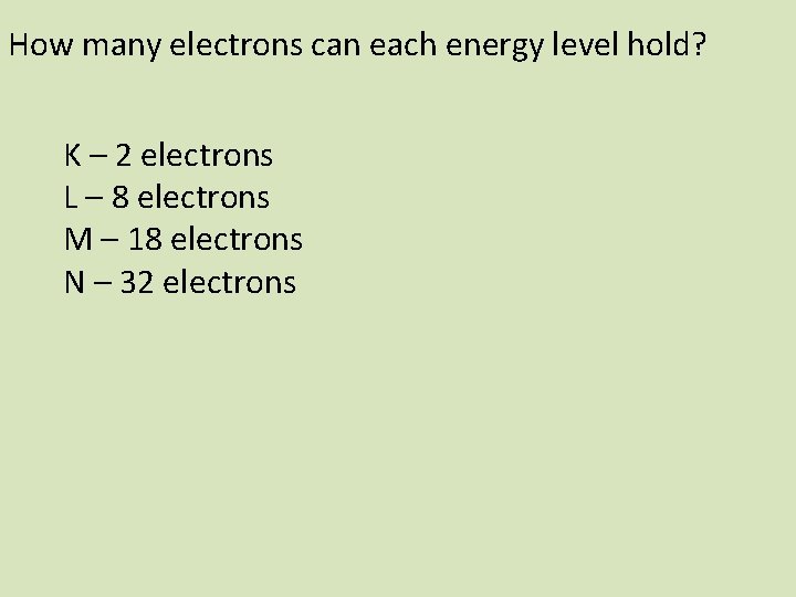 Review for Periodic Table Test 1 List the