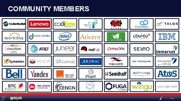 COMMUNITY MEMBERS your logo here PAST PRESENT FUTURE