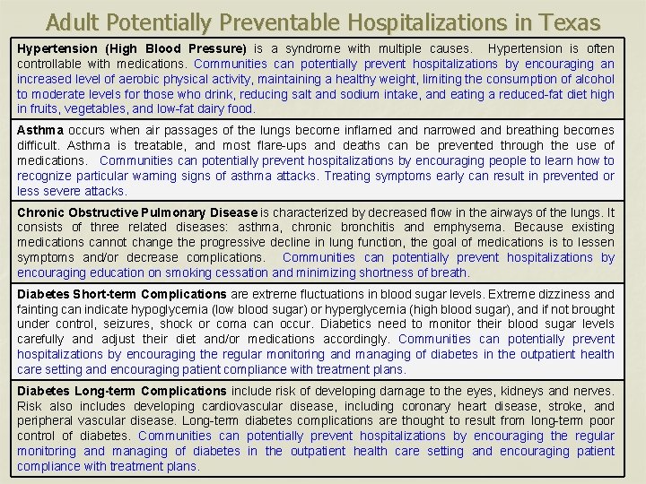 ADULT POTENTIALLY PREVENTABLE HOSPITALIZATIONS IN TEXAS House Public