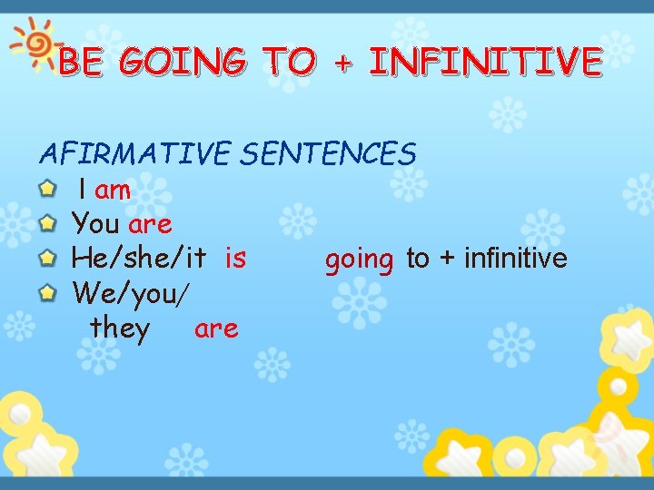 Our plans for the future BE GOING TO