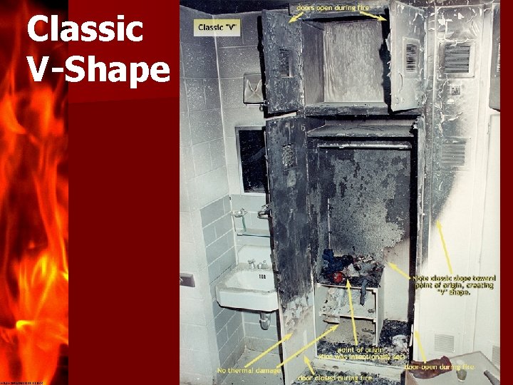 Arson 1 Arson Vocabulary accelerant arson char depth