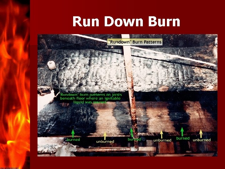 Arson 1 Arson Vocabulary accelerant arson char depth