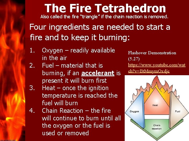 Arson 1 Arson Vocabulary accelerant arson char depth