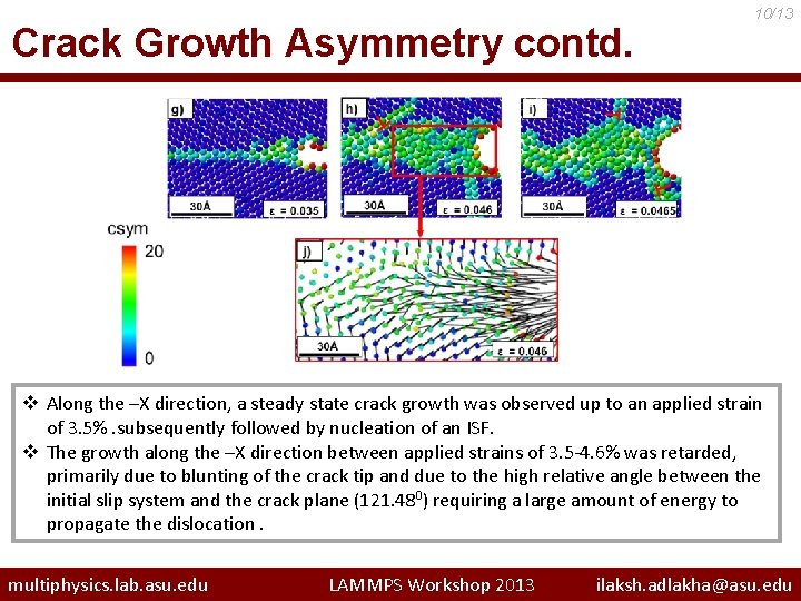 Atomic scale investigation of grain boundary structure role