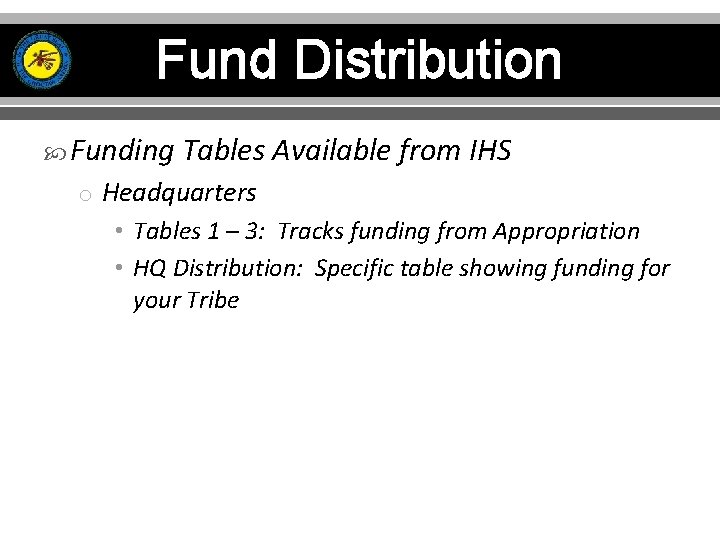 Funding Tables Melanie Fourkiller Choctaw Nation of Oklahoma