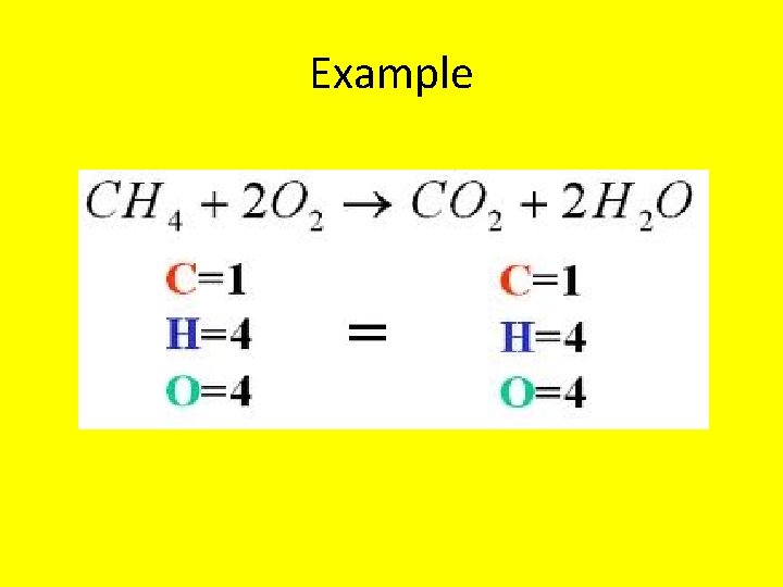 Chemical Reactions Objectives 1 Write a word equation